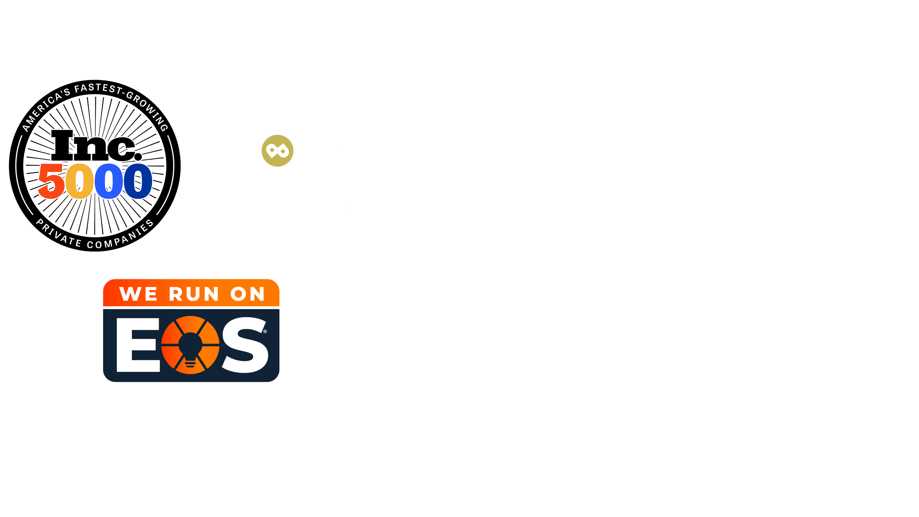 Boost Your Business Potential with Hand-Matched Remote Talent ...